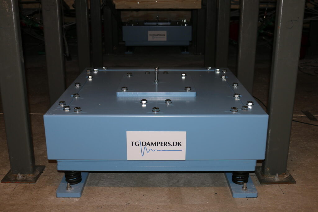 Products - TG Dampers ApS